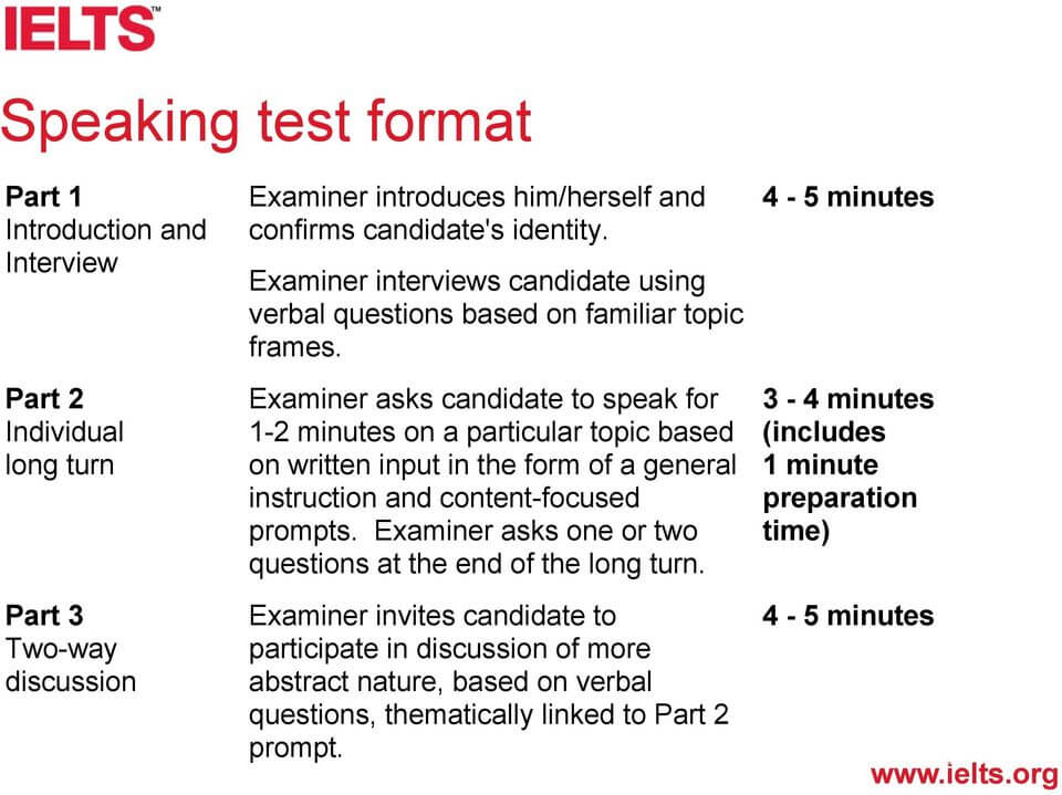 Hướng dẫn cách luyện IELTS Speaking Part 1, 2, 3 hiệu quả