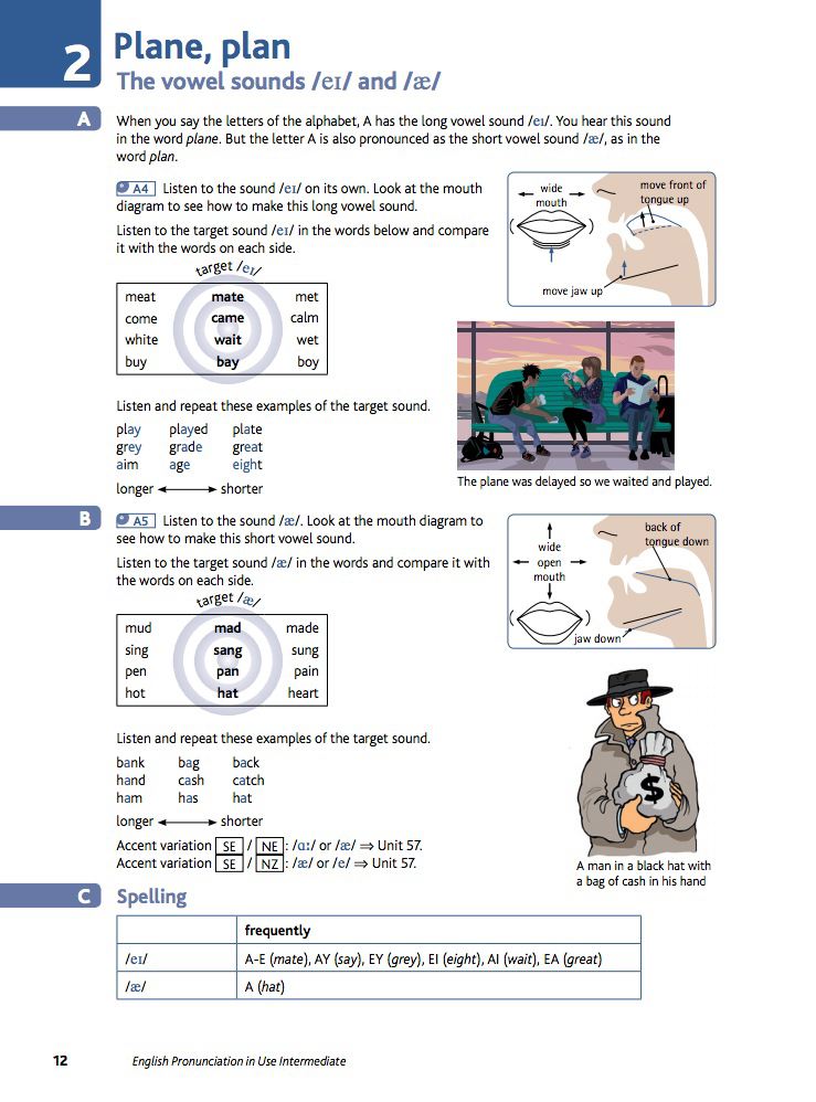 [Review] Trọn bộ English Pronunciation in Use + Download PDF
