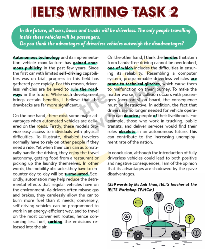 Bài mẫu và từ vựng chủ đề IELTS Writing Driverless Vehicles Task 2