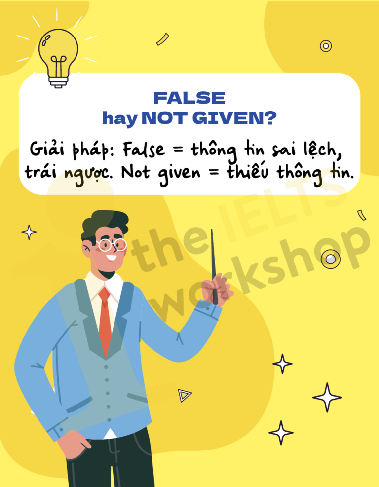 Phân biệt FALSE và NOT GIVEN - 5 lỗi thường gặp ở dạng bài TRUE / FALSE ...