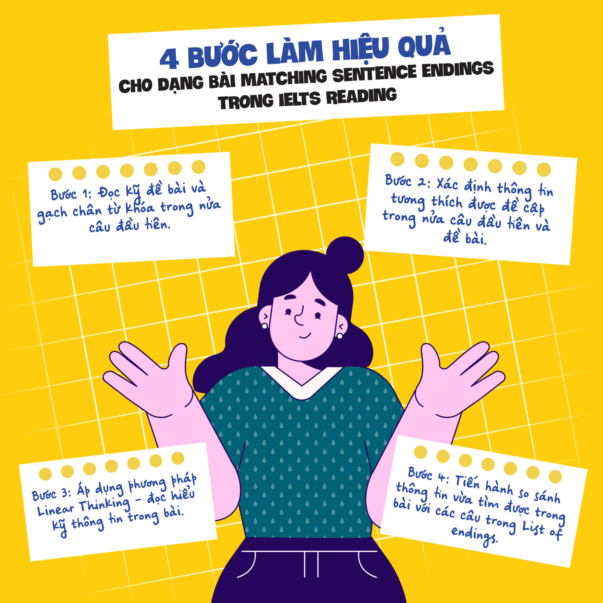 Hướng dẫn cách làm dạng bài Matching Sentence Endings IELTS Reading