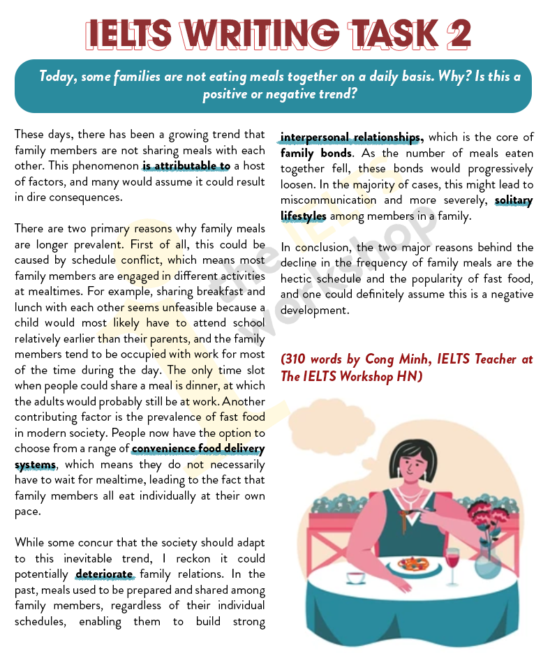 Giải đề IELTS Writing Task 2: IELTS writing task 2 family meal