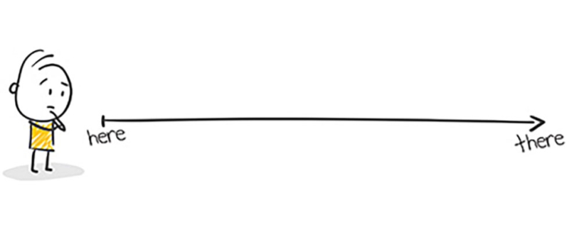 Binomial expressions là gì? Các dạng Binomial expressions