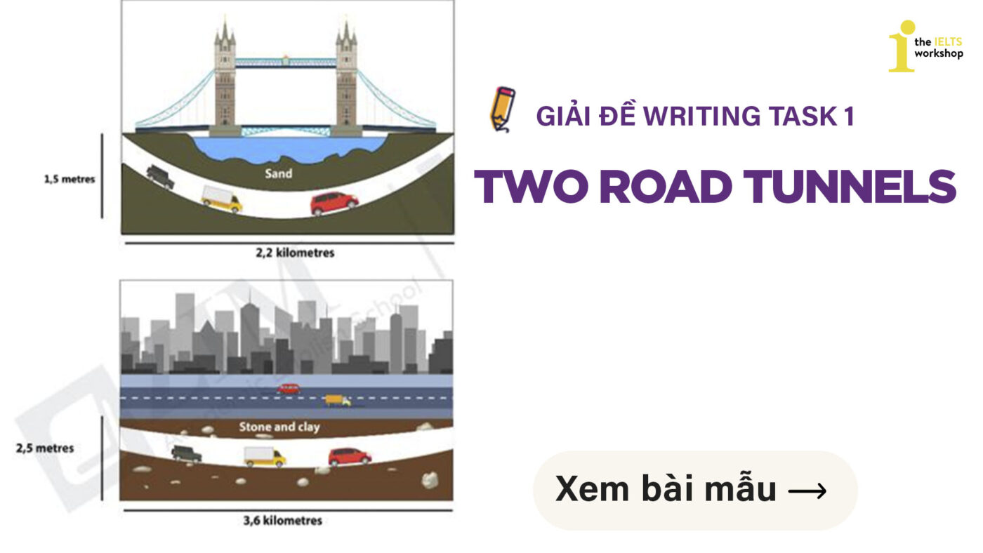 Topic: Two road tunnels | IELTS Writing Task 1