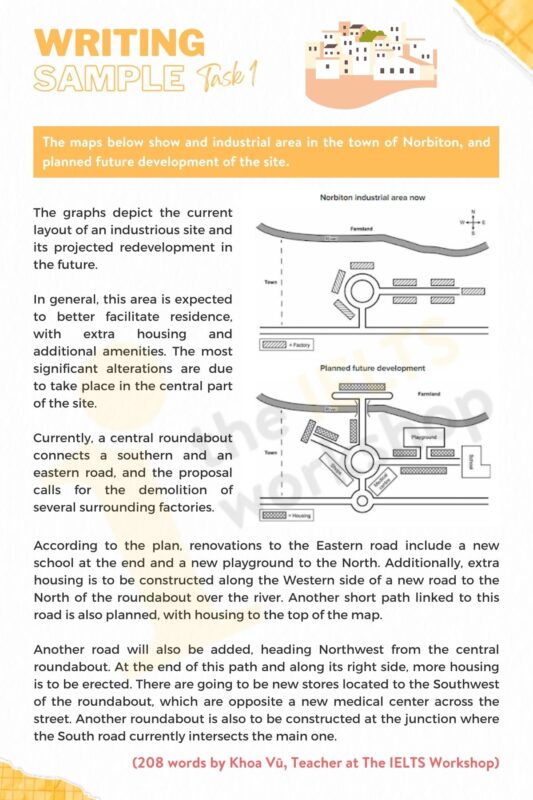 IELTS writing task 1 town of norbiton - IELTS Writing Task 1