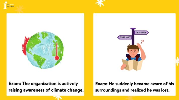 Aware đi với giới từ gì? Cấu trúc và cách sử dụng chi tiết