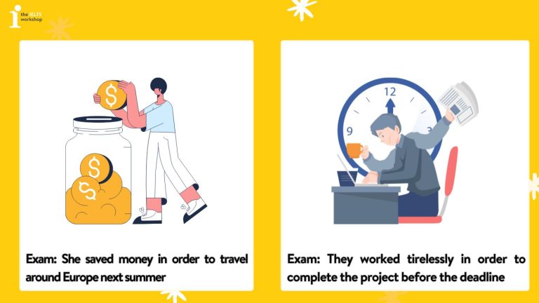 Cấu trúc In order to: Cách dùng, cấu trúc và bài tập chi tiết