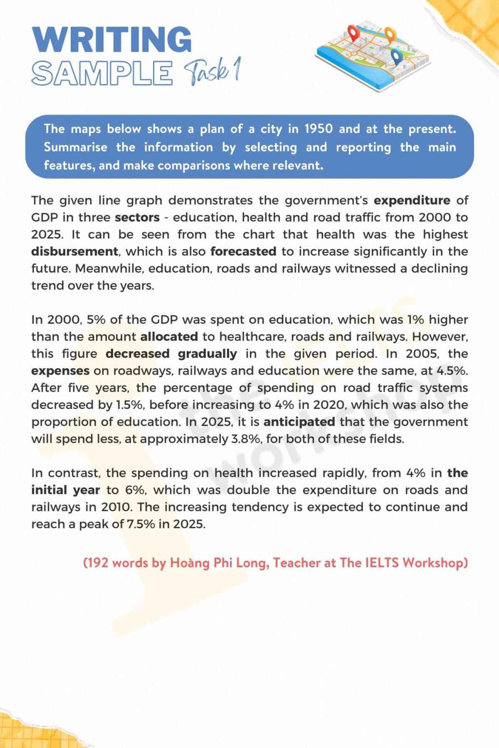 Percentage spending of GDP IELTS Writing Task 1: Bài mẫu, từ vựng