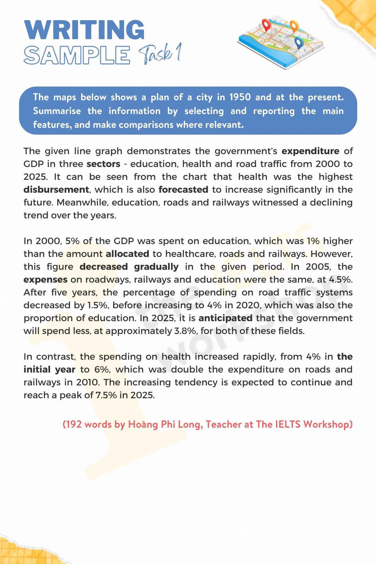Percentage spending of GDP IELTS Writing Task 1: Bài mẫu, từ vựng