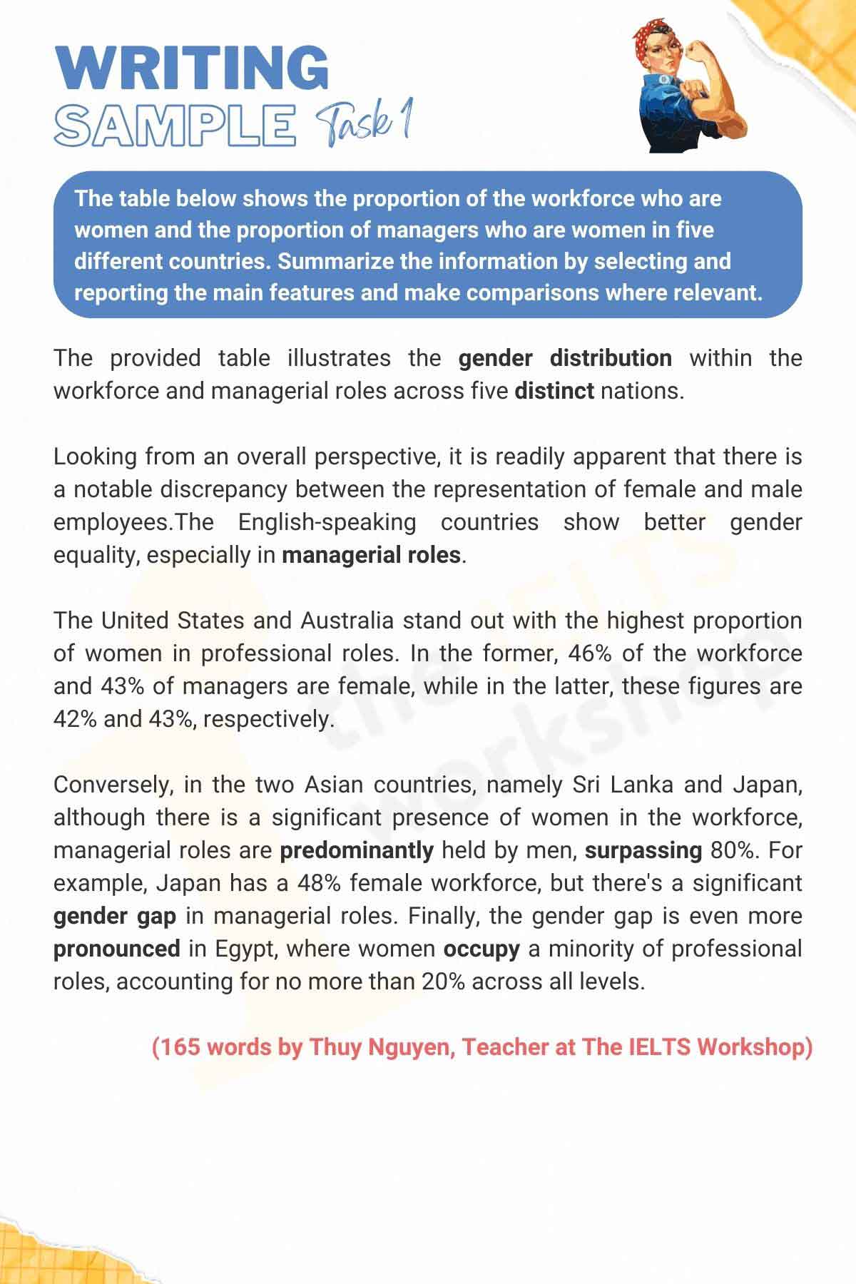 Bài mẫu topic: Proportion of female workforce IELTS Writing Task 1