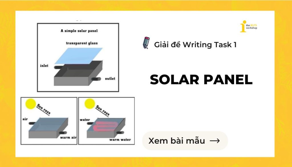 Solar Panel IELTS Writing Task 1: Bài mẫu, Từ vựng,..