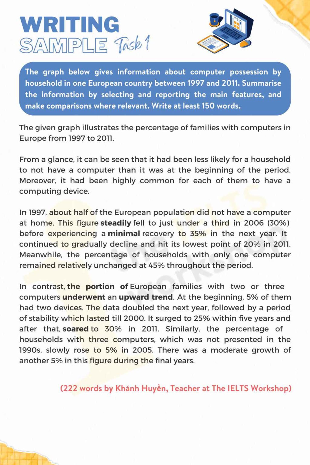 Bài mẫu Topic: Computer Possession IELTS Writing Task 1