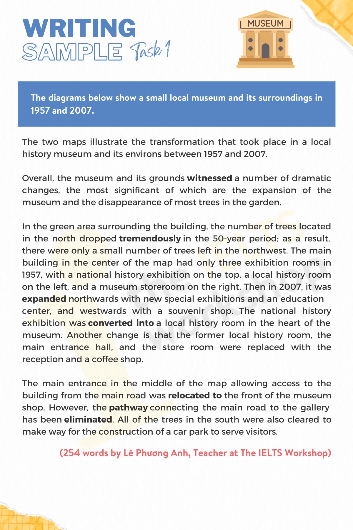 Local Museum IELTS Writing Task 1: Bài mẫu + Từ vựng