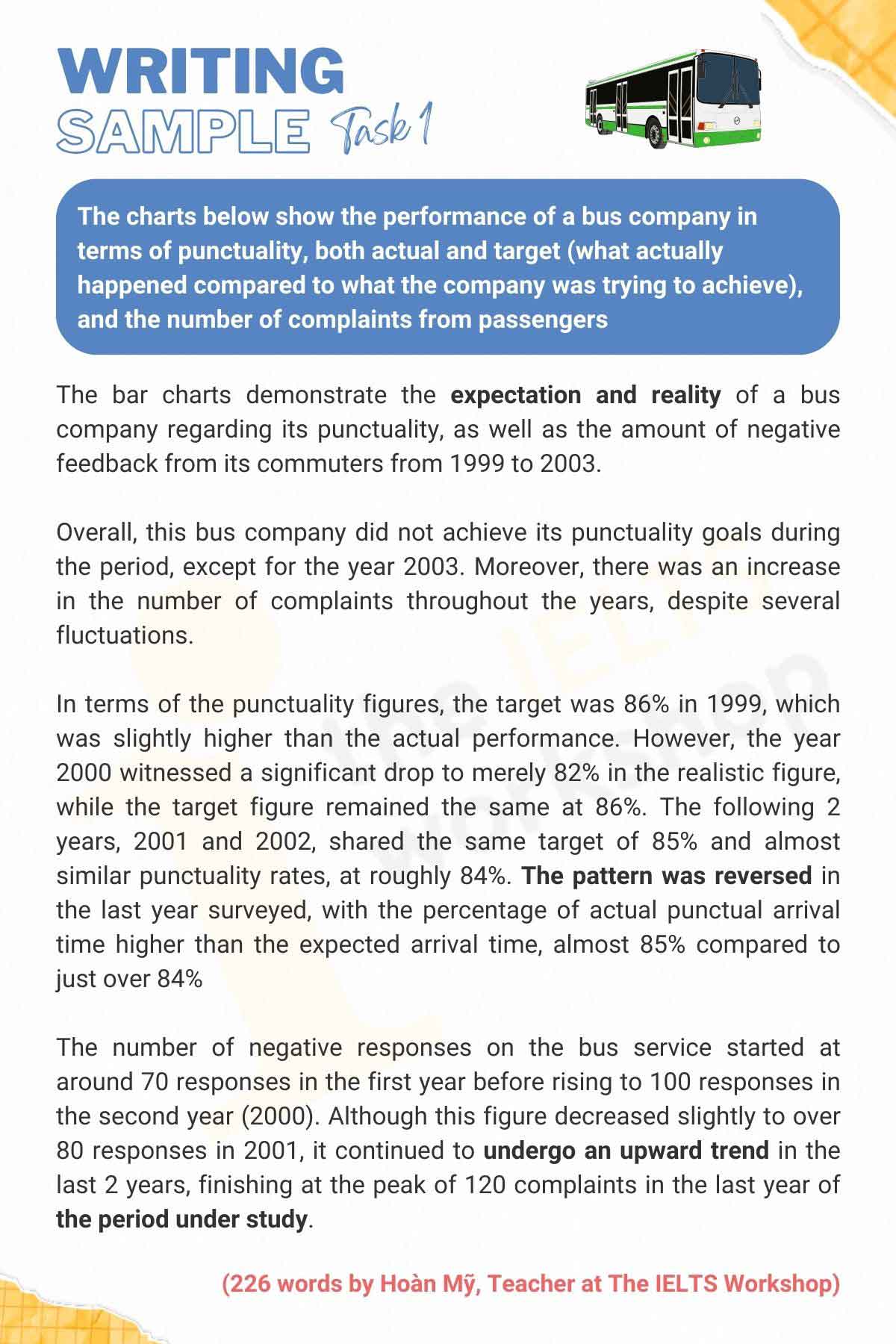 The charts below show the performance of a bus company