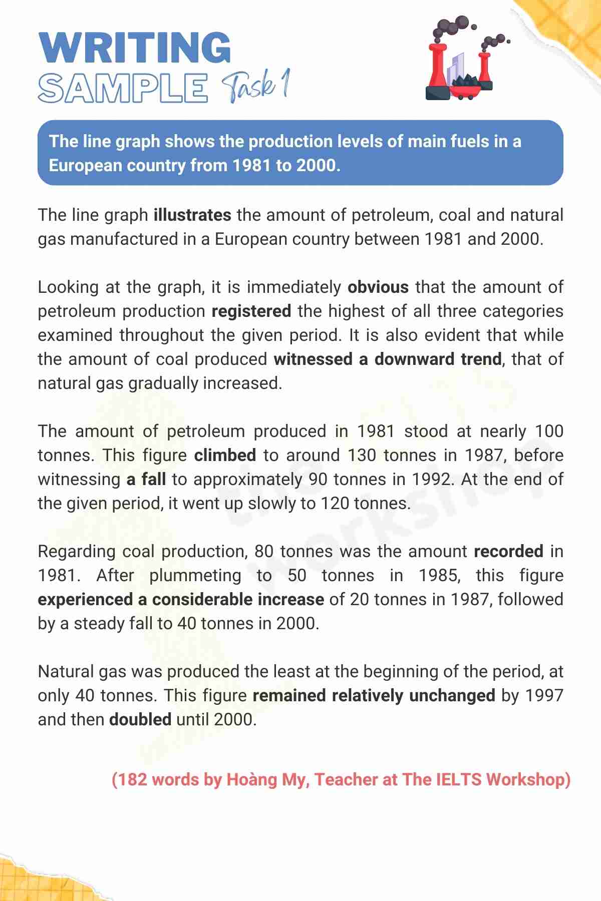 Bài mẫu: Production levels of main fuels IELTS Writing Task 1