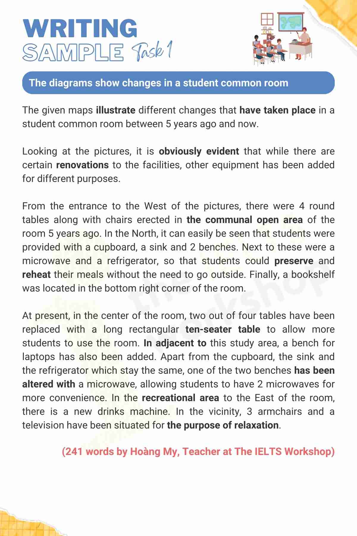 The plans show a student common room from five years ago and now