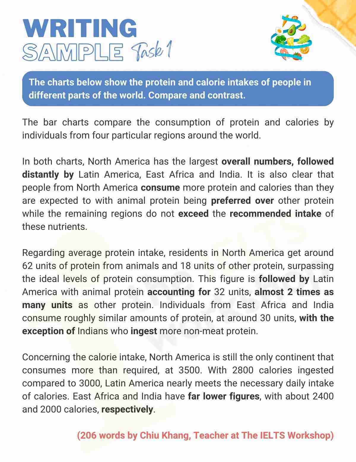 Topic: The protein and calorie intakes | IELTS Writing Task 1