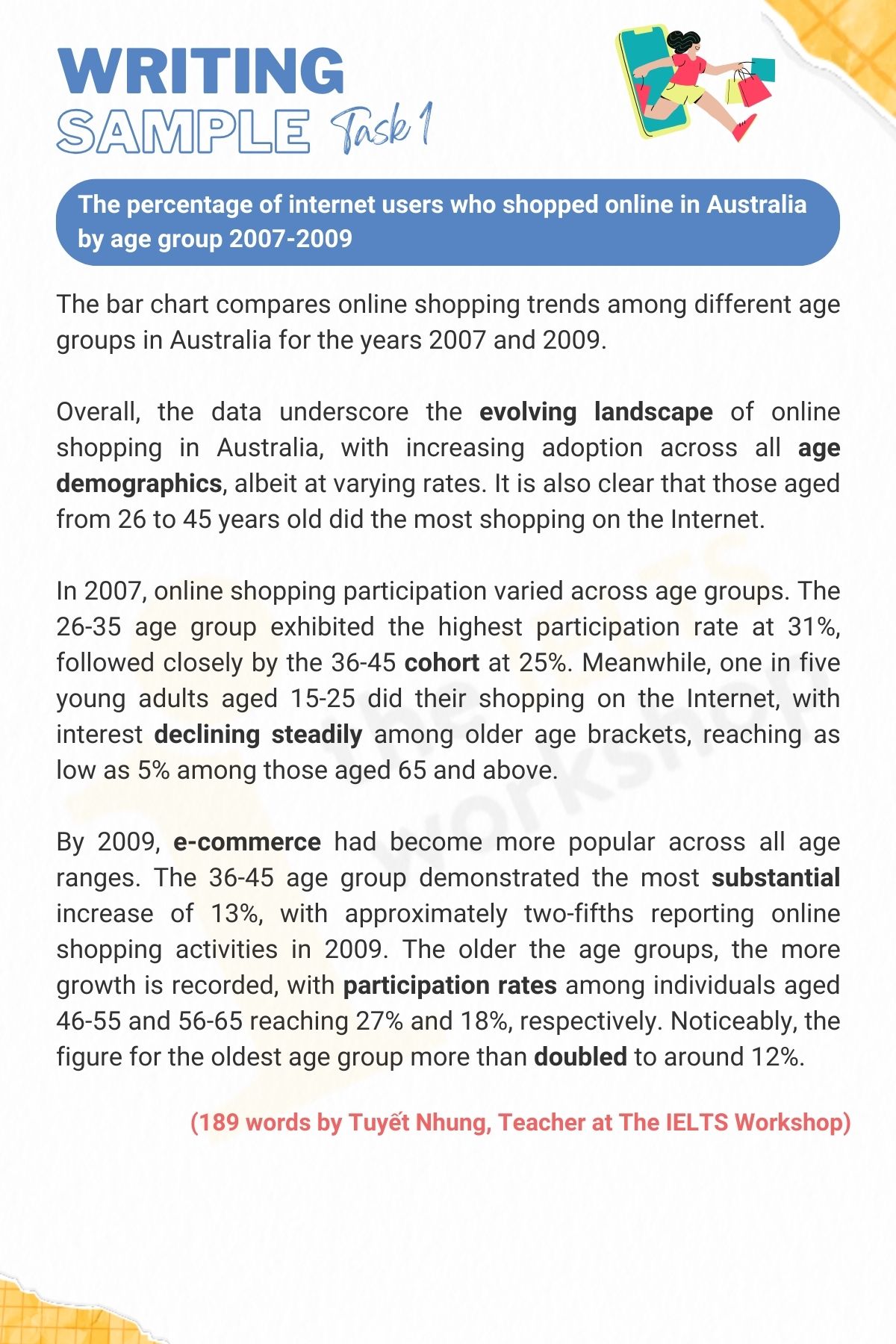 Topic: Internet shopper IELTS Writing Task 1: Bài mẫu, từ vựng