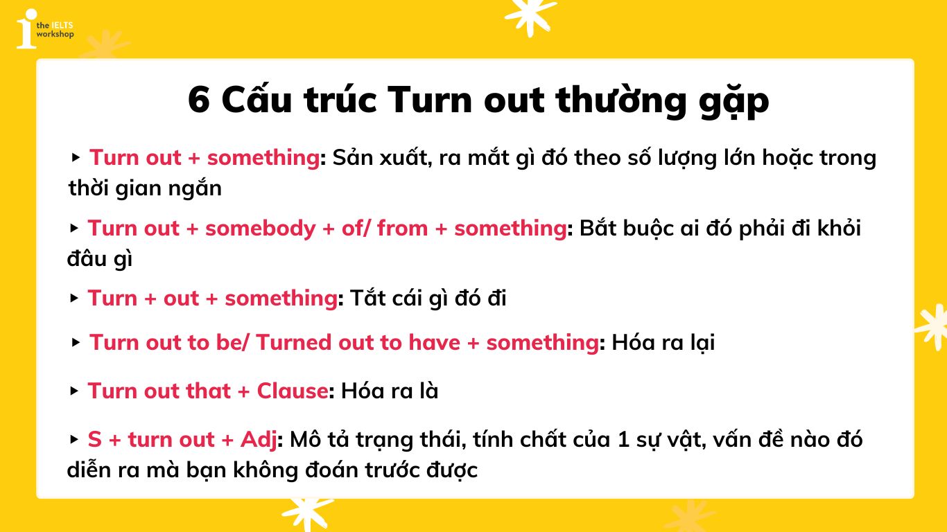 Turn out là gì? Cách dùng cấu trúc Turn out chi tiết nhất