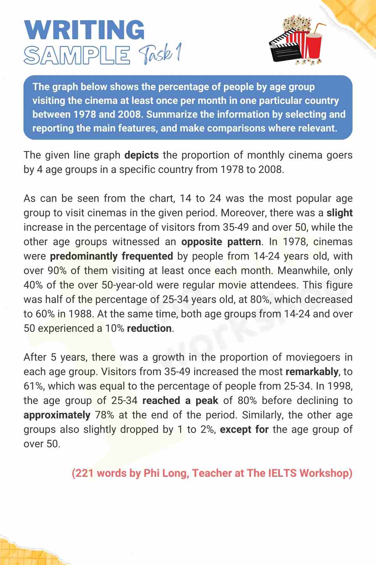Bài mẫu: Monthly cinema visits by age IELTS Writing Task 1