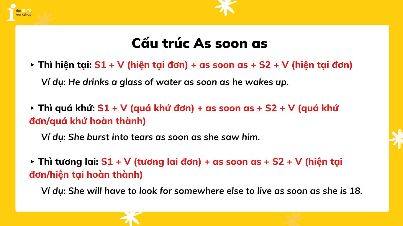 Cấu trúc As soon As: Cách sử dụng và các trường hợp đặc biệt