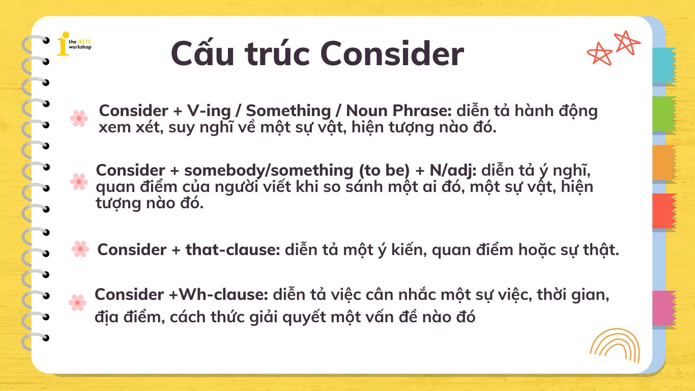 Consider là gì? Cách dùng cấu trúc Consider chính xác nhất