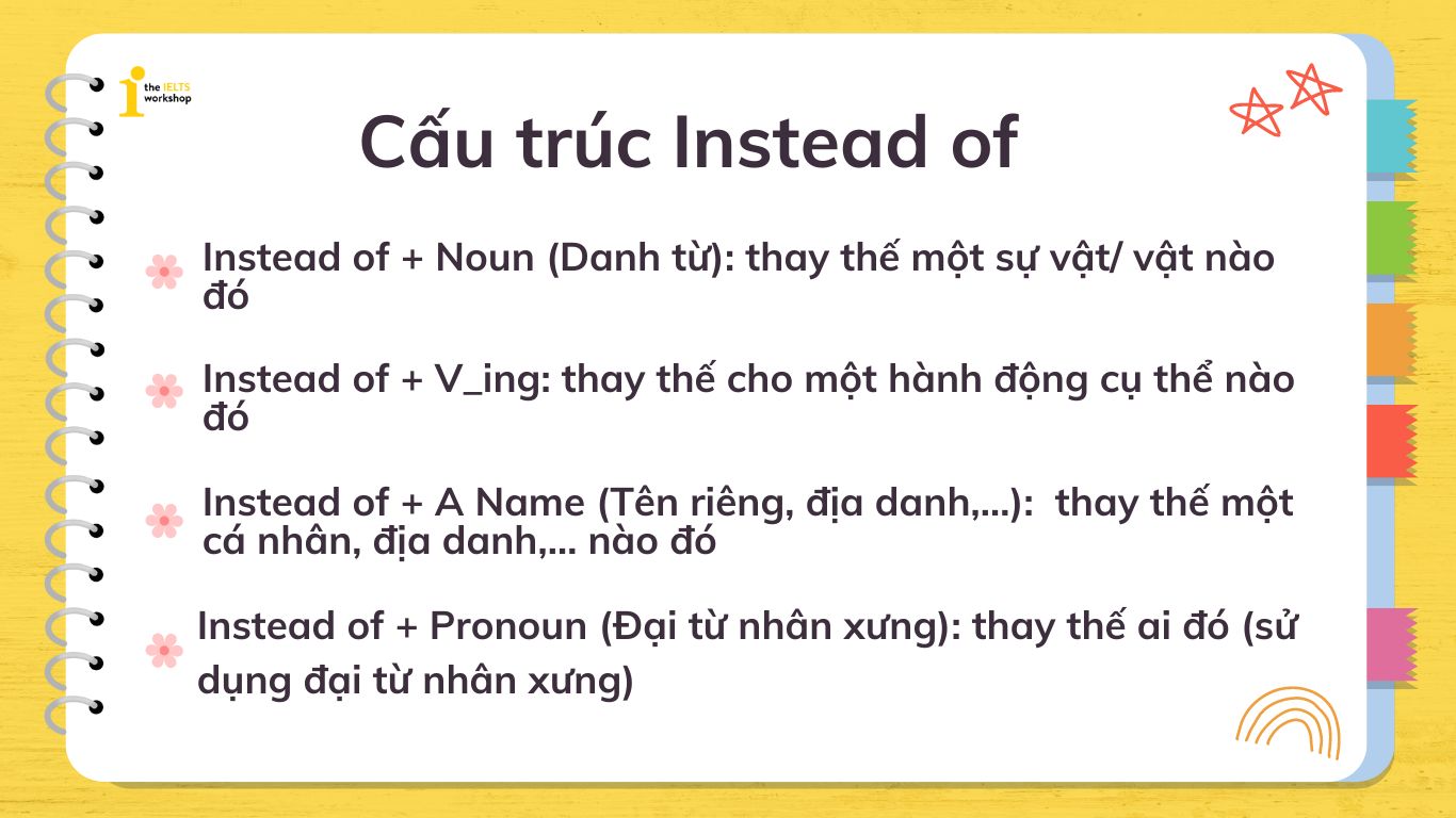 Instead of + gì? Cách dùng cấu trúc Instead of đầy đủ nhất