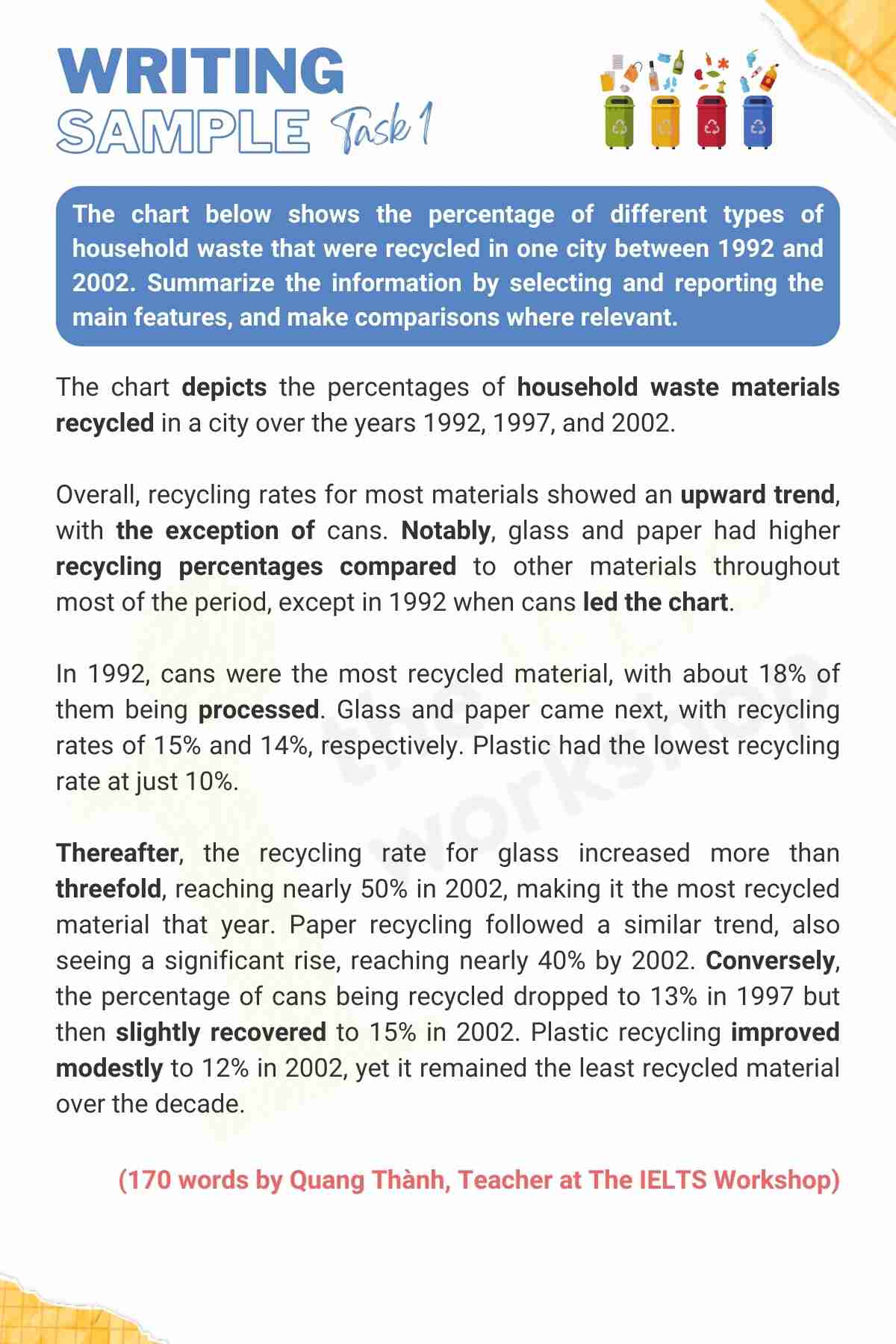 Topic: Waste recycled IELTS Writing Task 1: Bài mẫu, từ vựng