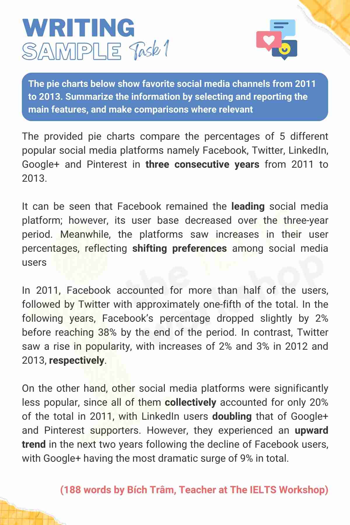 Giải đề: Favorite social media channels IELTS Writing Task 1