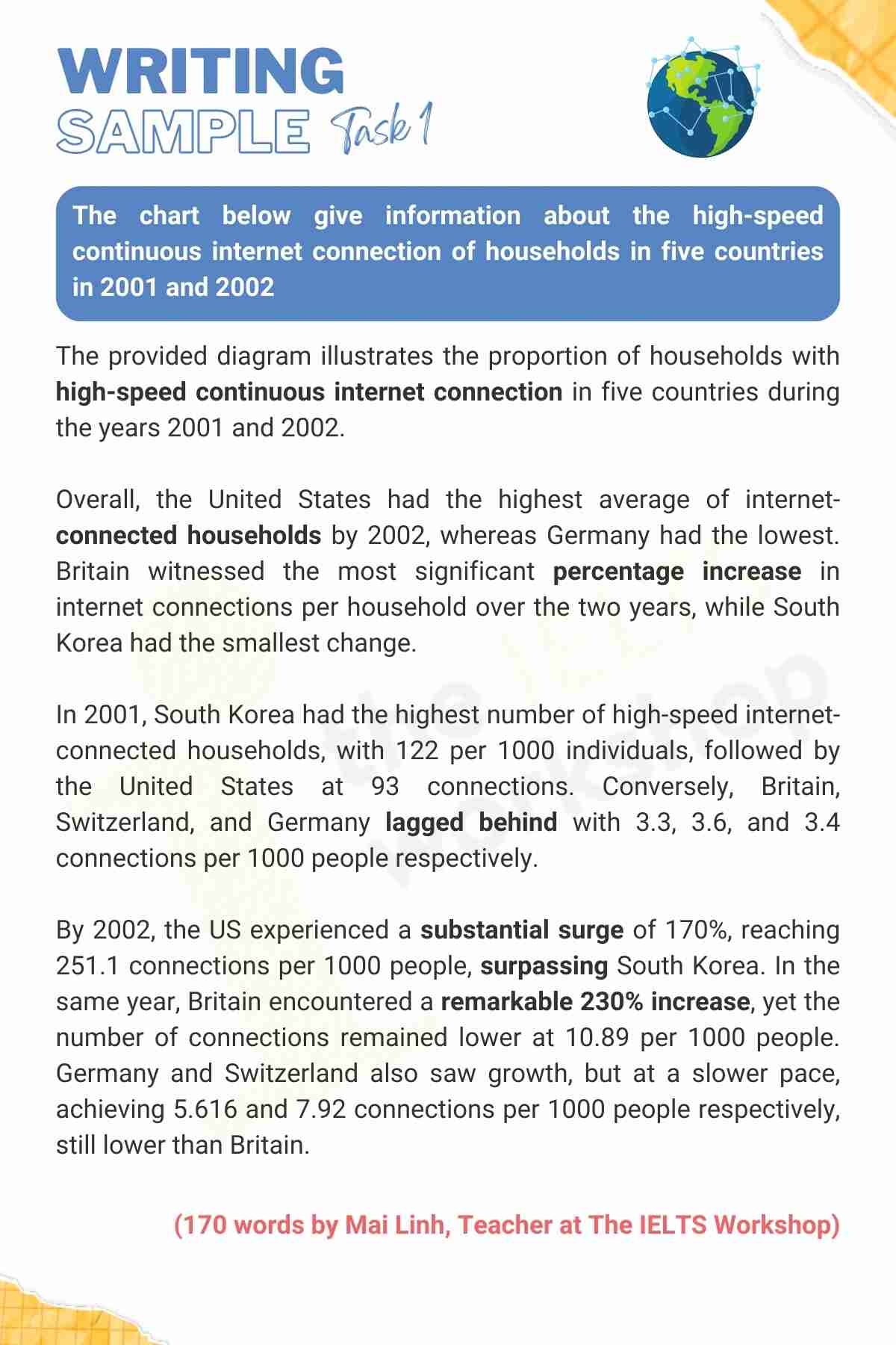 Bài mẫu: High-speed continuous internet connection of households