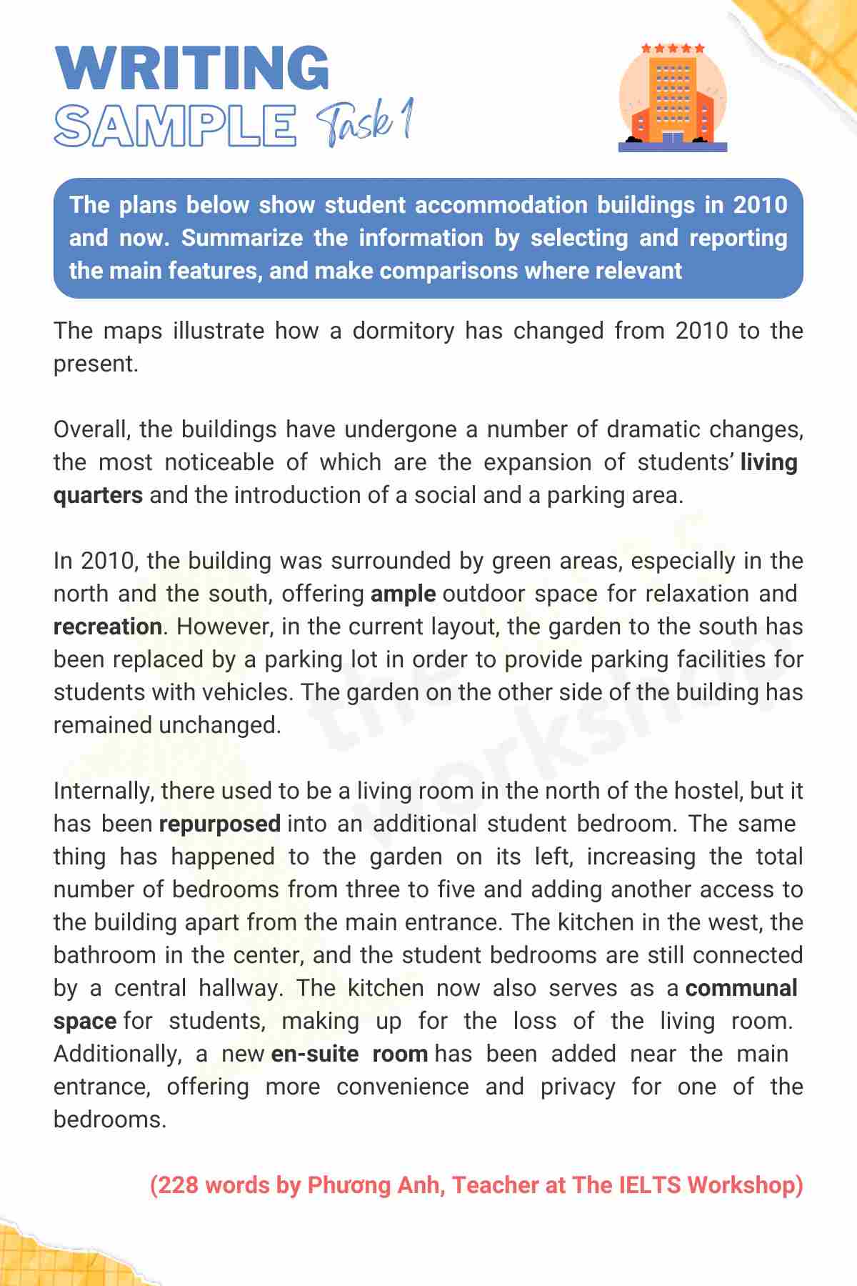 Student accommodation buildings IELTS Writing Task 1