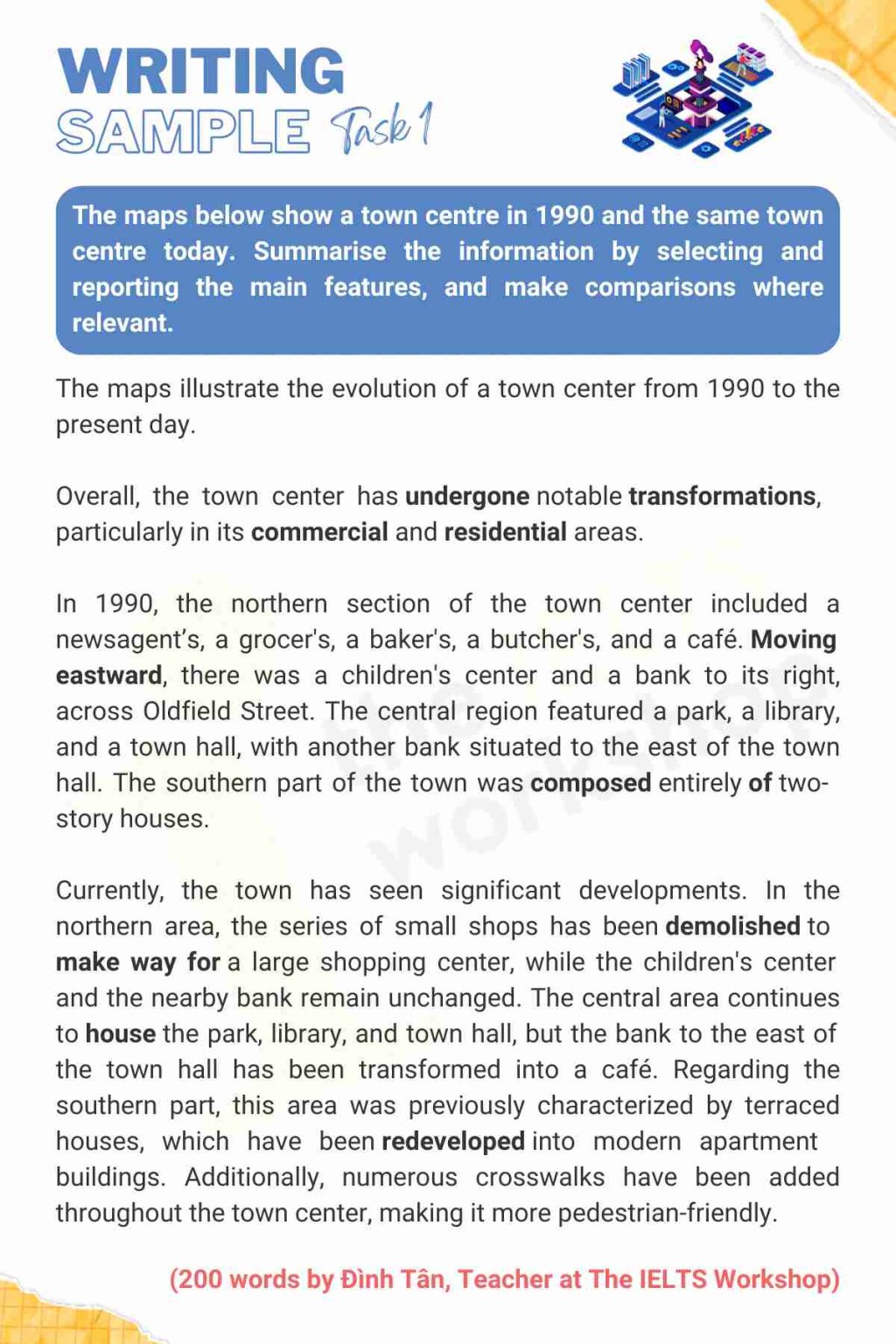 The maps below show a town centre in 1990 the same town centre...