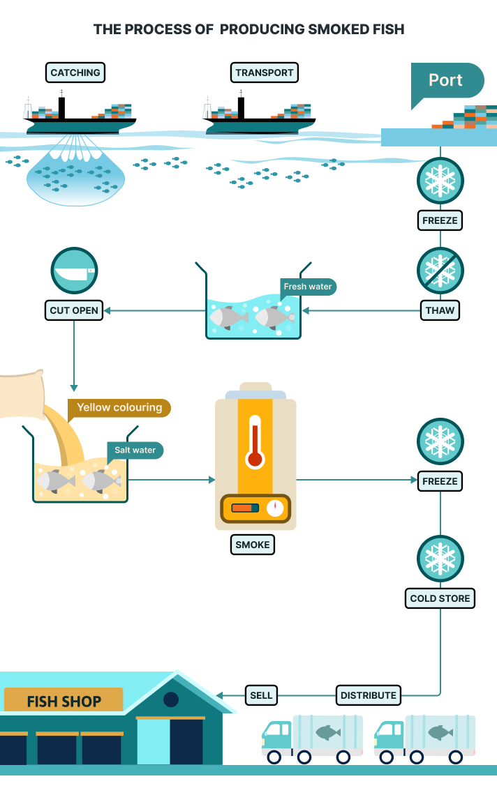 Tổng hợp đề thi IELTS Writing 2024 kèm ebook bài mẫu