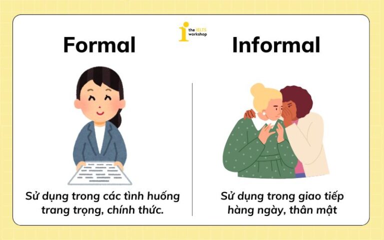 Phân biệt văn phong Formal và Informal Language trong IELTS Writing