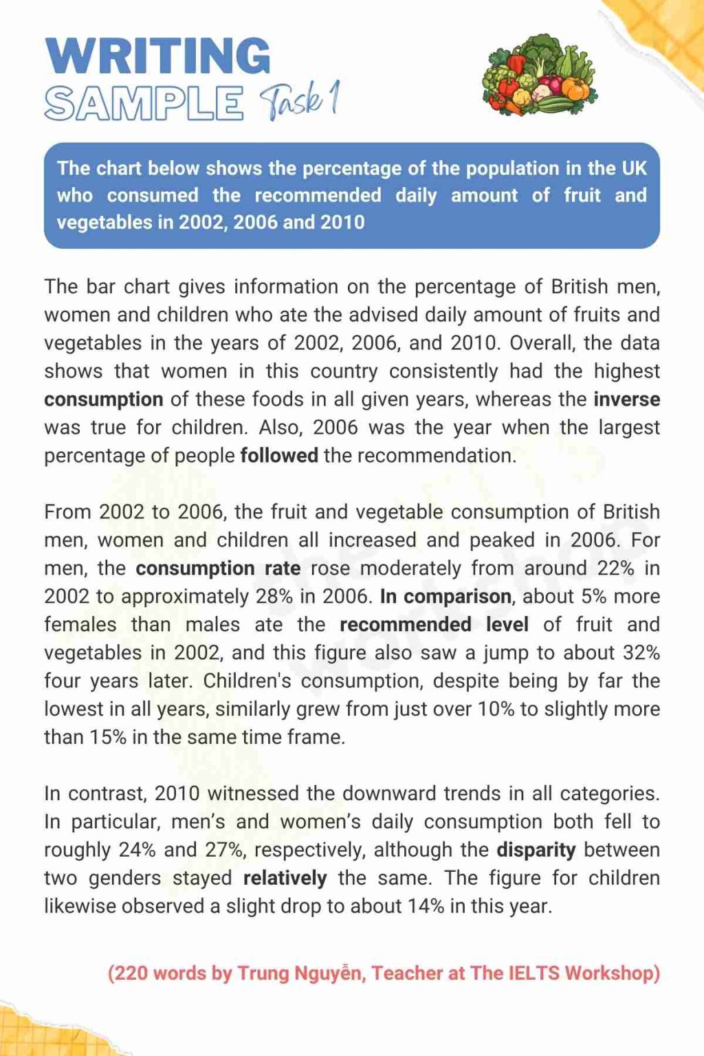 Bài mẫu, từ vựng : Fruit and vegetables IELTS Writing Task 1