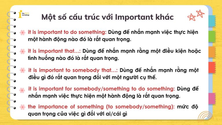 Important đi với giới từ gì? Cách dùng và cấu trúc Important