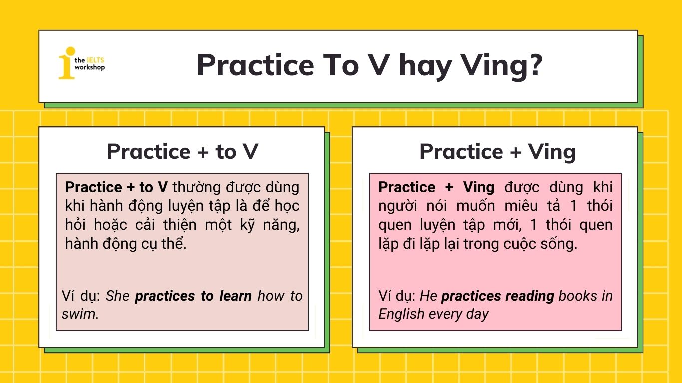 Practice to V hay Ving? Cách dùng và bài tập vận dụng