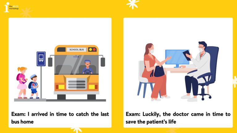 Phân biệt On Time và In Time trong tiếng Anh dễ hiểu nhất