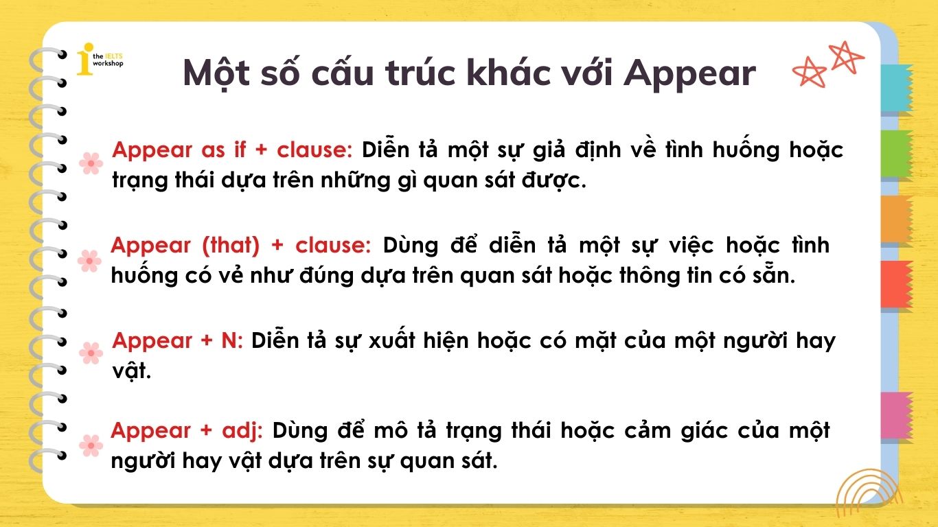 Appear to V hay Ving? Cách sử dụng Appear trong tiếng Anh