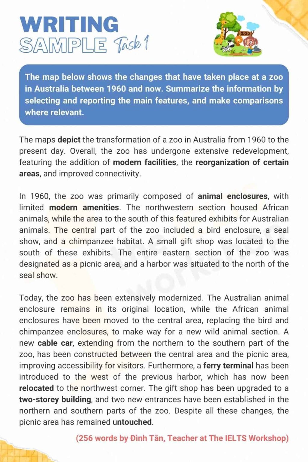 IELTS Writing Task 1: A zoo in Australia between 1960 and now