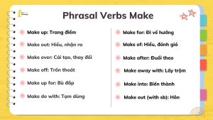 Tổng hợp trọn bộ 15+ Phrasal verbs Make thông dụng nhất