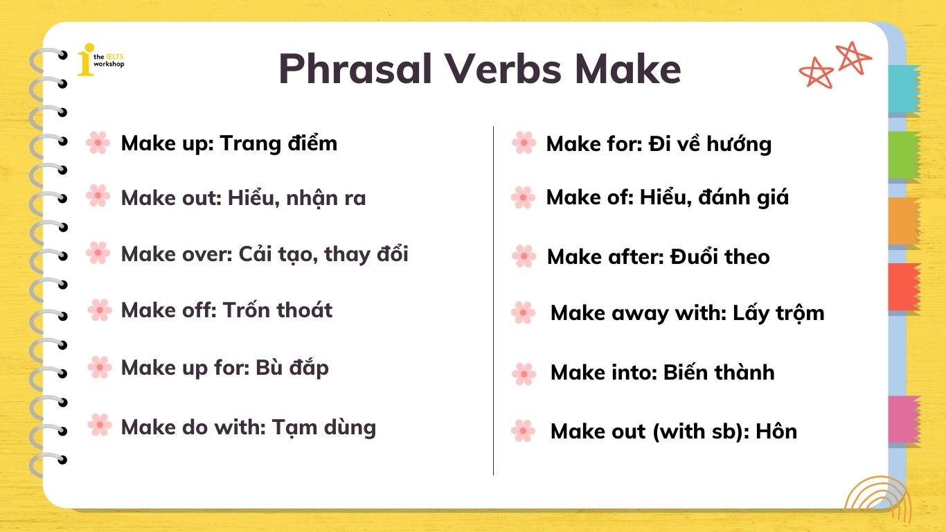 Tổng hợp trọn bộ 15+ Phrasal verbs Make thông dụng nhất
