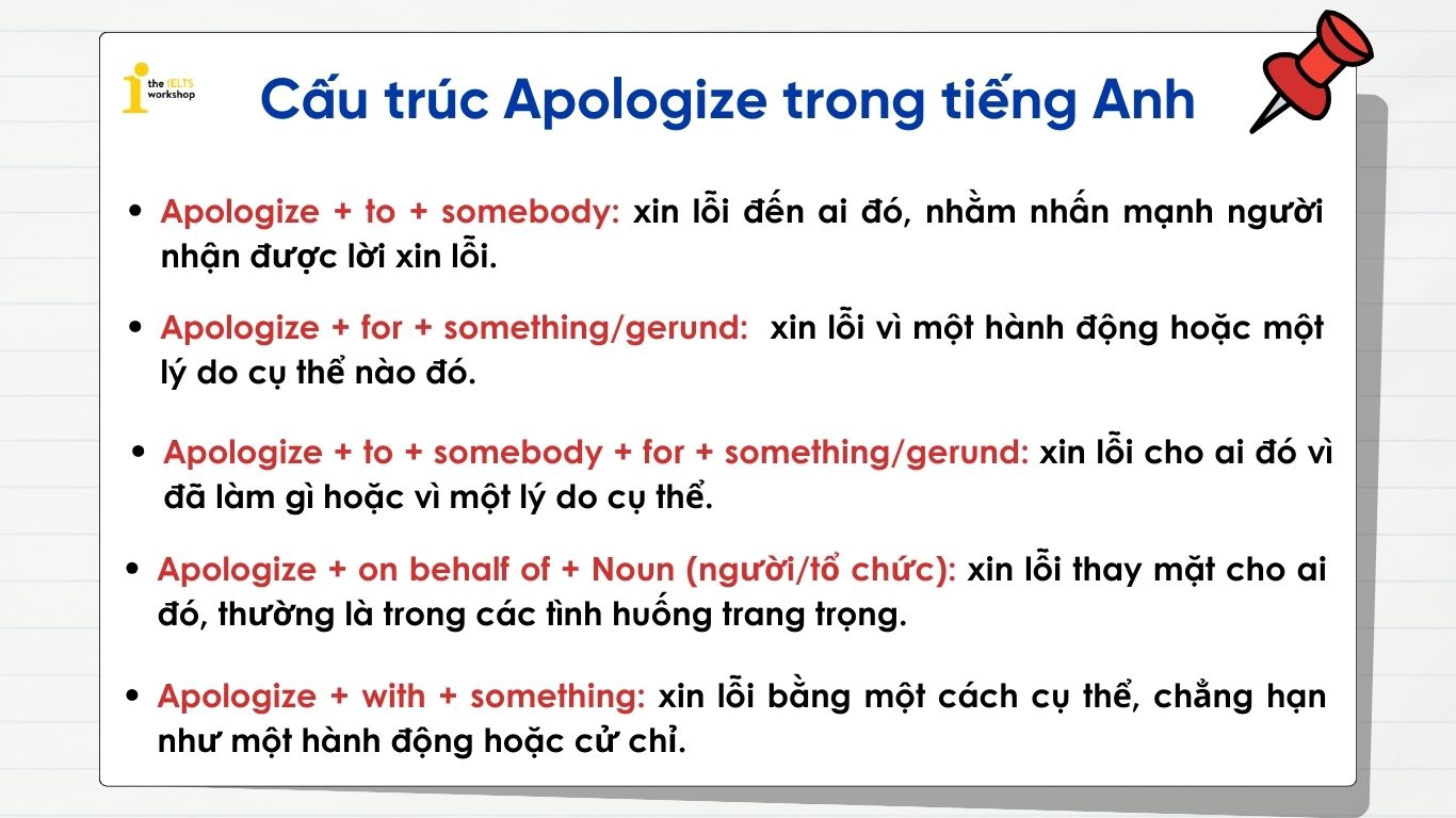 Apologize + gì? Tổng hợp cấu trúc Apologize trong tiếng Anh