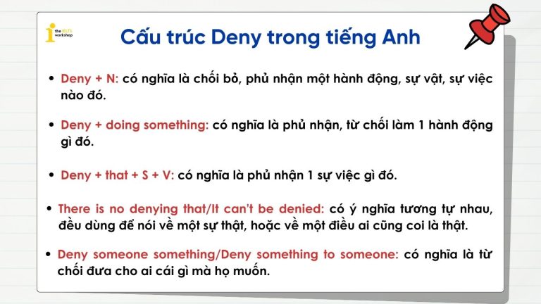 Deny + gì? Cách dùng cấu trúc Deny và phân biệt với Refuse