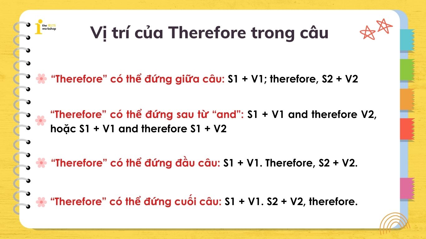 Sau therefore là gì? Cách dùng Therefore trong tiếng Anh