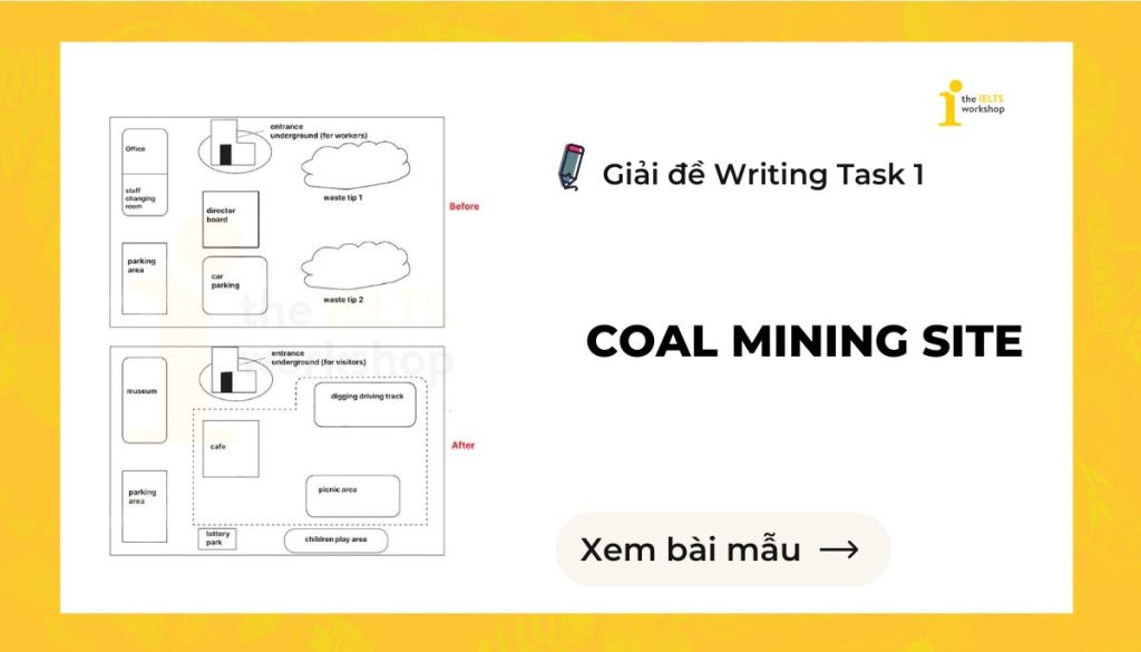 Tổng hợp cách paraphrase Writing Task 1