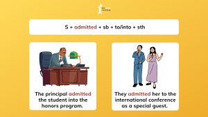 Admit to V hay Ving? Cấu trúc Admit, cách dùng và bài tập