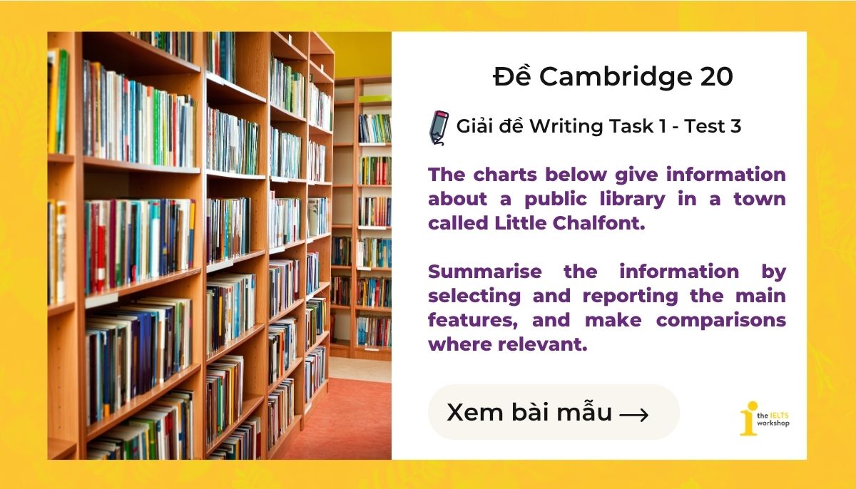 Giải Cam 20: Little Chalfont Library | IELTS Writing Task 1