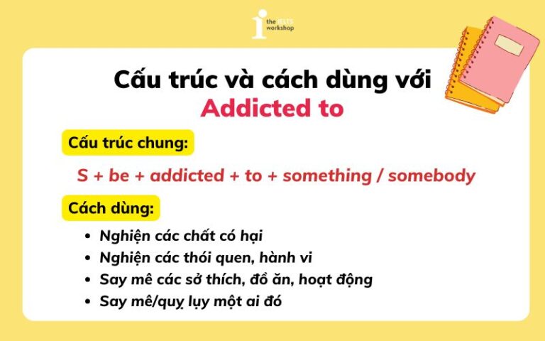 Addicted đi với giới từ gì? Cách dùng chuẩn kèm bài tập chi tiết