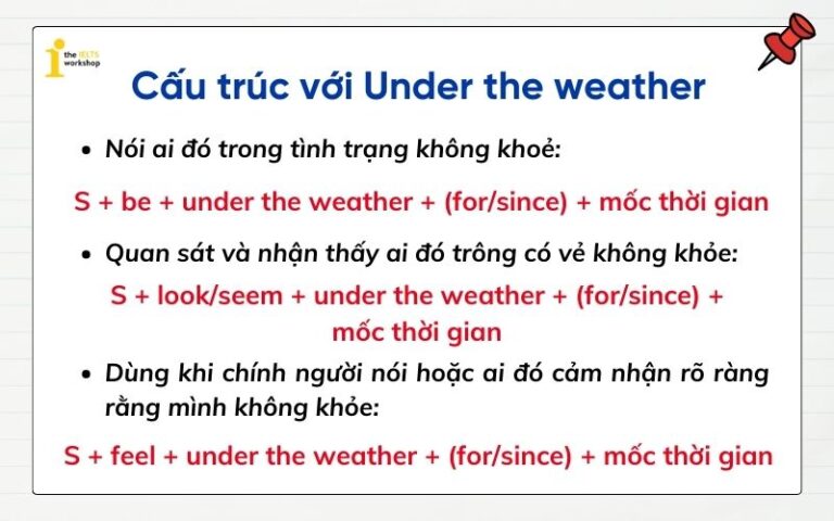 Under the weather là gì? Giải mã ý nghĩa và cách dùng dễ hiểu